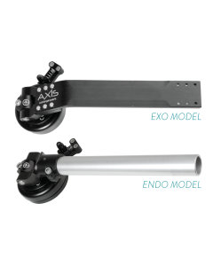 Shoulder - Upper Limb